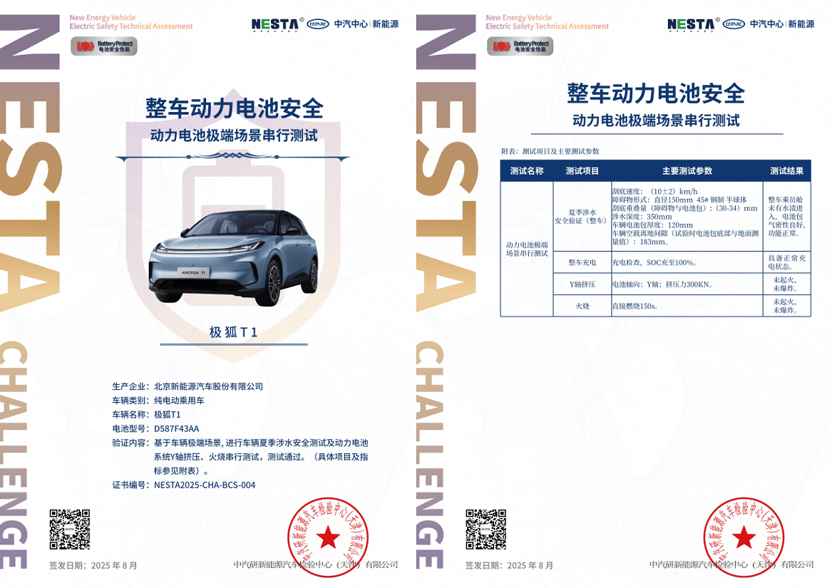 技术为锚赋能产品 极狐T1树立A0级价值新标杆-新华网